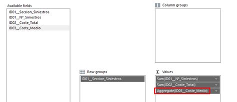 Measure From Pbi Dataset Blank Under Aggregate Microsoft Fabric