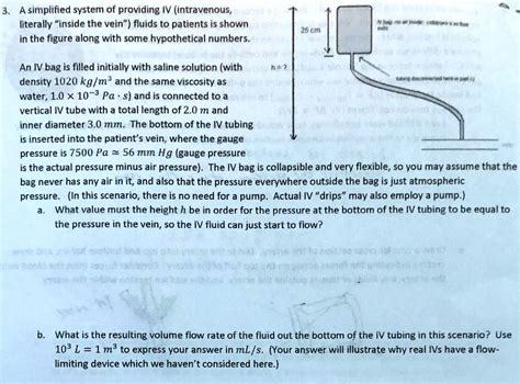 SOLVED A Simplified System Of Providing IV Intravenous Literally Inside The Vein Fluids To