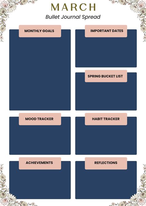 Free Bullet Journal Templates To Edit Online