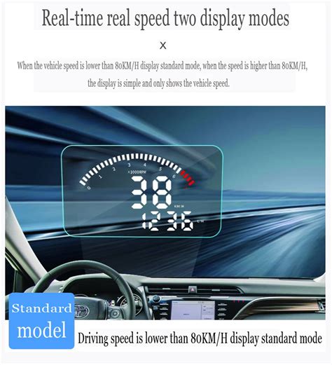 Liandlee полнофункциональный Автомобильный дисплей HUD для Toyota Camry ...