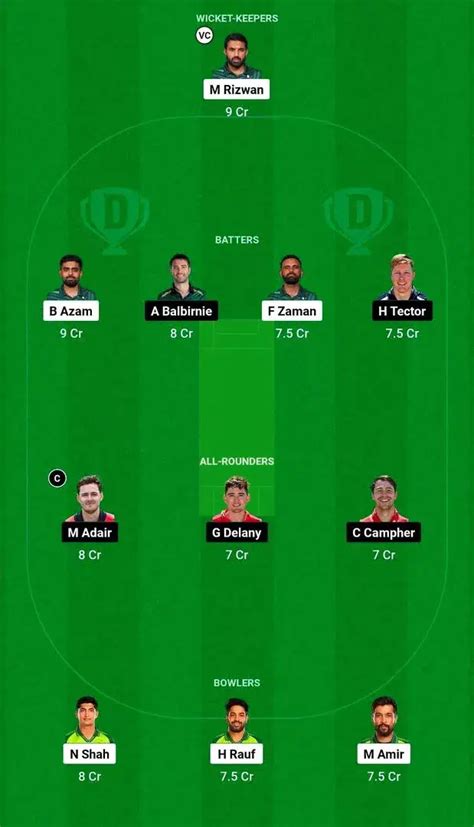 Pak Vs Ire Dream11 Prediction Dream11 Playing Xi Today Match 36 Icc