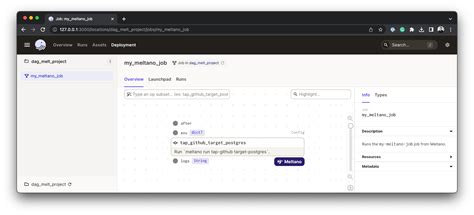 Orchestrate Meltano Jobs With Dagster Dagster Blog