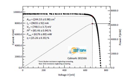 Longi Breaks Three More World Records For Solar Cell Efficiency Pv Tech