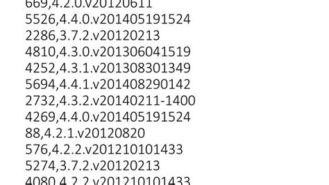 Ppt Org Eclipse Birt Report Engine Emitter Config Powerpoint
