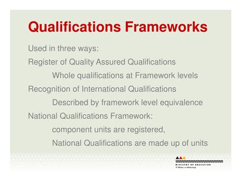 Ppt Qualifications Frameworks Powerpoint Presentation Free Download
