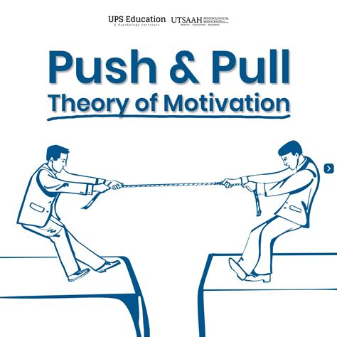 Push And Pull Theory At Willie Mixon Blog