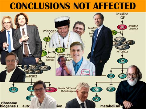 John Blenis For Better Science