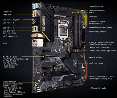 ASUS TUF GAMING Z490-PLUS WI-FI | NetOnNet