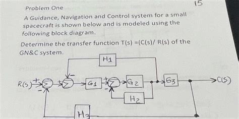 Solved Problem One A Guidance Navigation And Control System