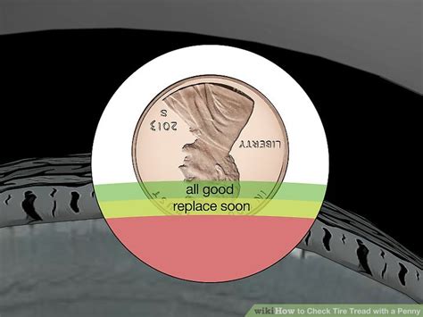 How To Check Tire Tread With A Penny 11 Steps With Pictures