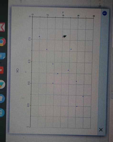 Solved Homework Section 10 1 Homework Score 0 Of 1 Pt 2 Of Chegg Com
