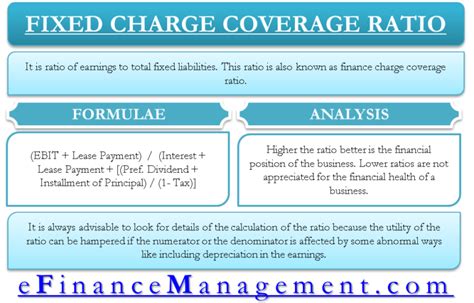 Fixed Charge Coverage Ratio