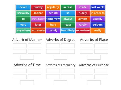 Adverb Sorting Group Sort