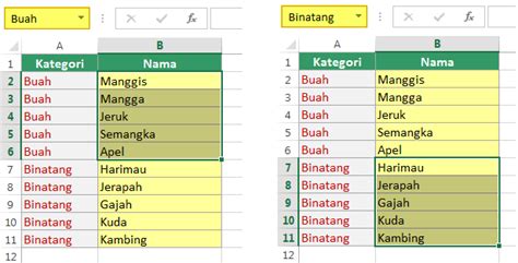 Cara Membuat List Bertingkat Dependent List Di Excel