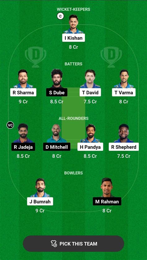 Mi Vs Csk Dream11 Prediction 29th Match Top Fantasy Picks