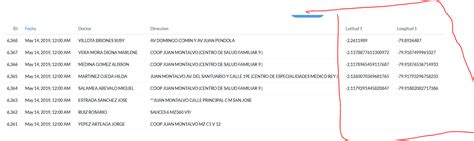 How To Use The Maps Visualization Get Help Metabase Discussion