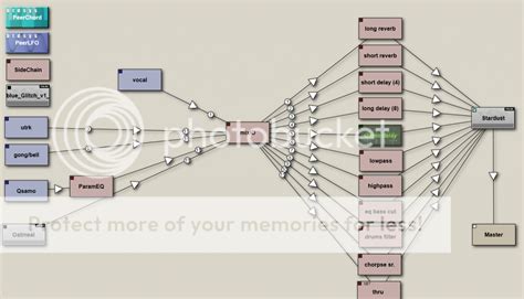 Plugin Hosts For Live Use And Effects Chains AudioSEX Professional Audio Forum