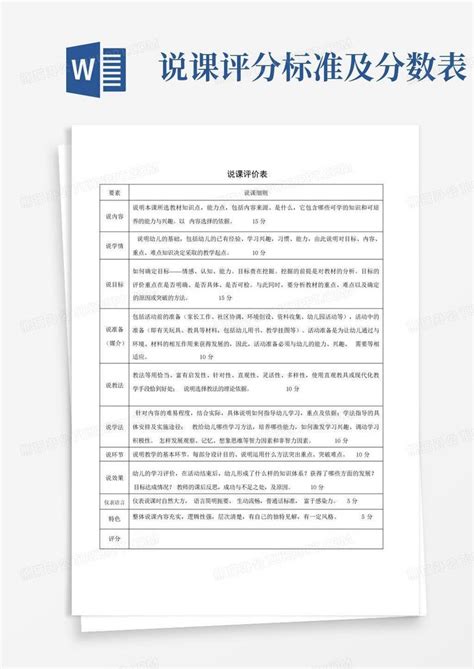 说课评分标准及分数表Word模板下载 编号qaanebgx 熊猫办公