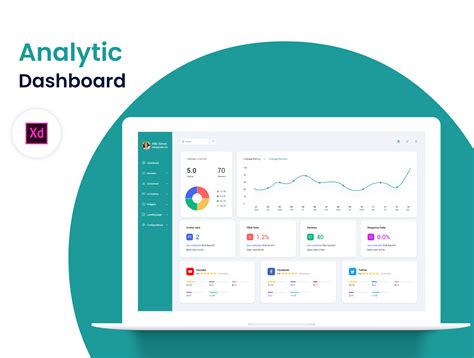 Analytic Dashboard Design UI UX Design Free In XD Behance