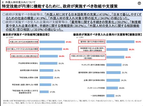 働く外国人の「日本語能力向上」をサポートする理由 －富士山メソッドプロジェクト 日本語教室－ 富士山メソッドプロジェクト協同組合