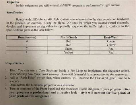 Objective In This Assignment You Will Write A LabVIEW Chegg