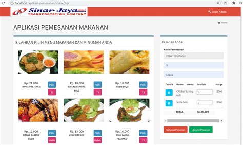 Source Code Aplikasi Sistem Pemesanan Makanan Berbasi Vrogue Co
