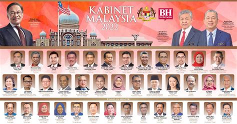 Kerjasama Politik Uji Kematangan Kecekapan Kerajaan Perpaduan Berita