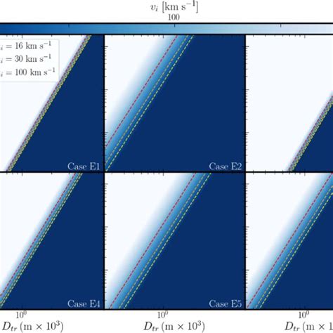 Analytic Estimates Of Impact Speed As A Function Of Melt Volume And Download Scientific Diagram