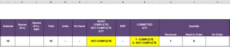 Vba Excel Add Multiple Conditions To If Statement Stack Overflow