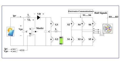 Circuit Arrangement For The Advanced Battery Operated Solar