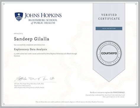 Exploratory Data Analysis Certificate Ppt