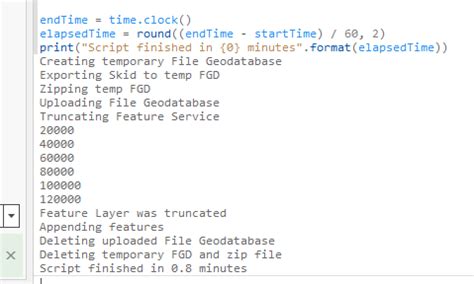 Overwrite ArcGIS Online Feature Service Using Trun Esri Community