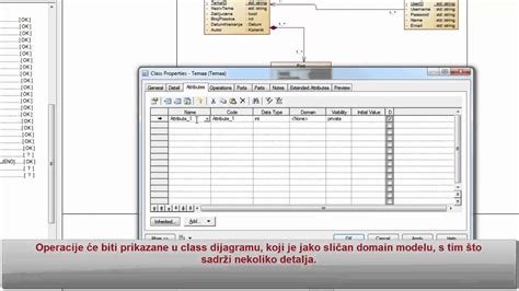 Ooad Forum 05 Domain Model Hd 720p Youtube