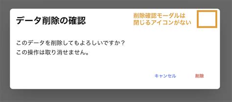 Compound Patternについて Techblog