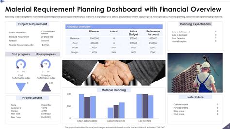 Material Requirement Planning Powerpoint Ppt Template Bundles