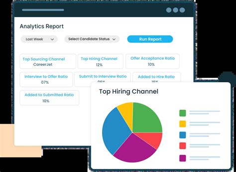 Option De Reporting Avancé Pour Suivre Votre Activité