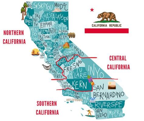 Northern Vs Southern California Which Is Better