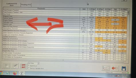 Calculate Load Vs Vehicle Load Toyota Gr Yaris Forum