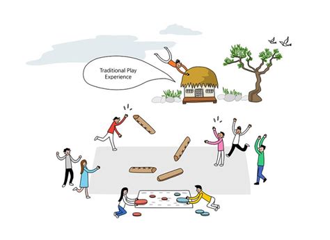 윷놀이 규칙 및 유래를 살펴보자~ 네이버 블로그