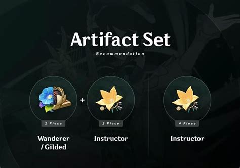 Story Dan Build Venti Genshin Impact Untuk EM Lengkap Dengan Senjata