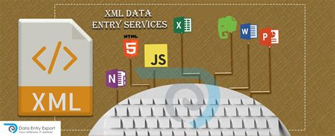 Data Entry Export On Twitter Obtaining Capacity To Escort Cross Function On Diverse Platforms