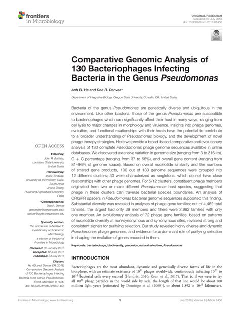 Pdf Comparative Genomic Analysis Of 130 Bacteriophages Infecting