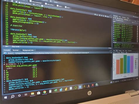 Onyedika Nwoji Bida® Ftip™ Fmva® On Linkedin Data Dataanalytics