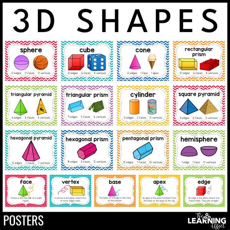 3d Shapes Anchor Chart Printable Free Printable