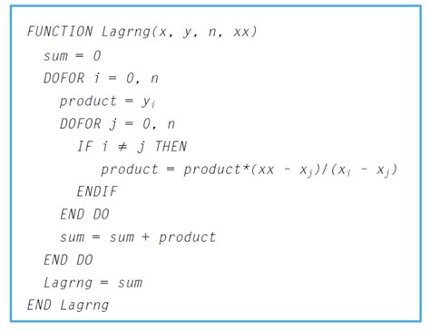 Solved Lagrange Interpolation Polynomial Problem Statement Chegg