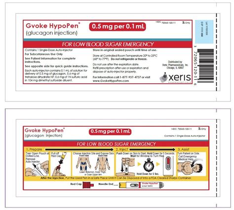 Dailymed Gvoke Hypopen 1 Mg Auto Injector Glucagon Injection