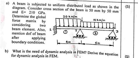 A ﻿a Beam Is Subjected To Uniform Distributed Load