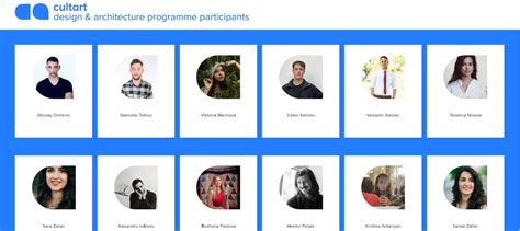 The Group Of Participants In The Design And Architecture Programme