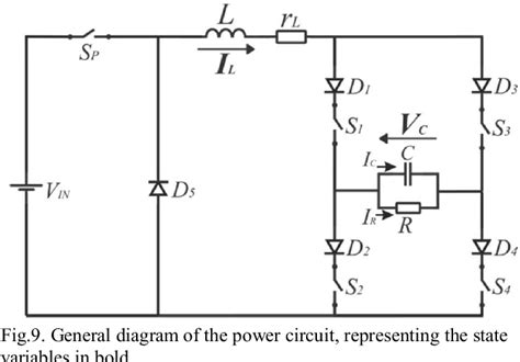Figure 10 13 From Single Stage Current Source Inverter With Amplified