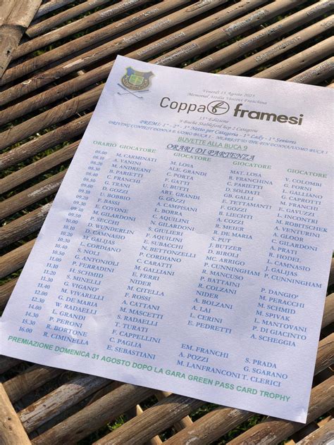 Framesi Official Added A New Photo Framesi Official